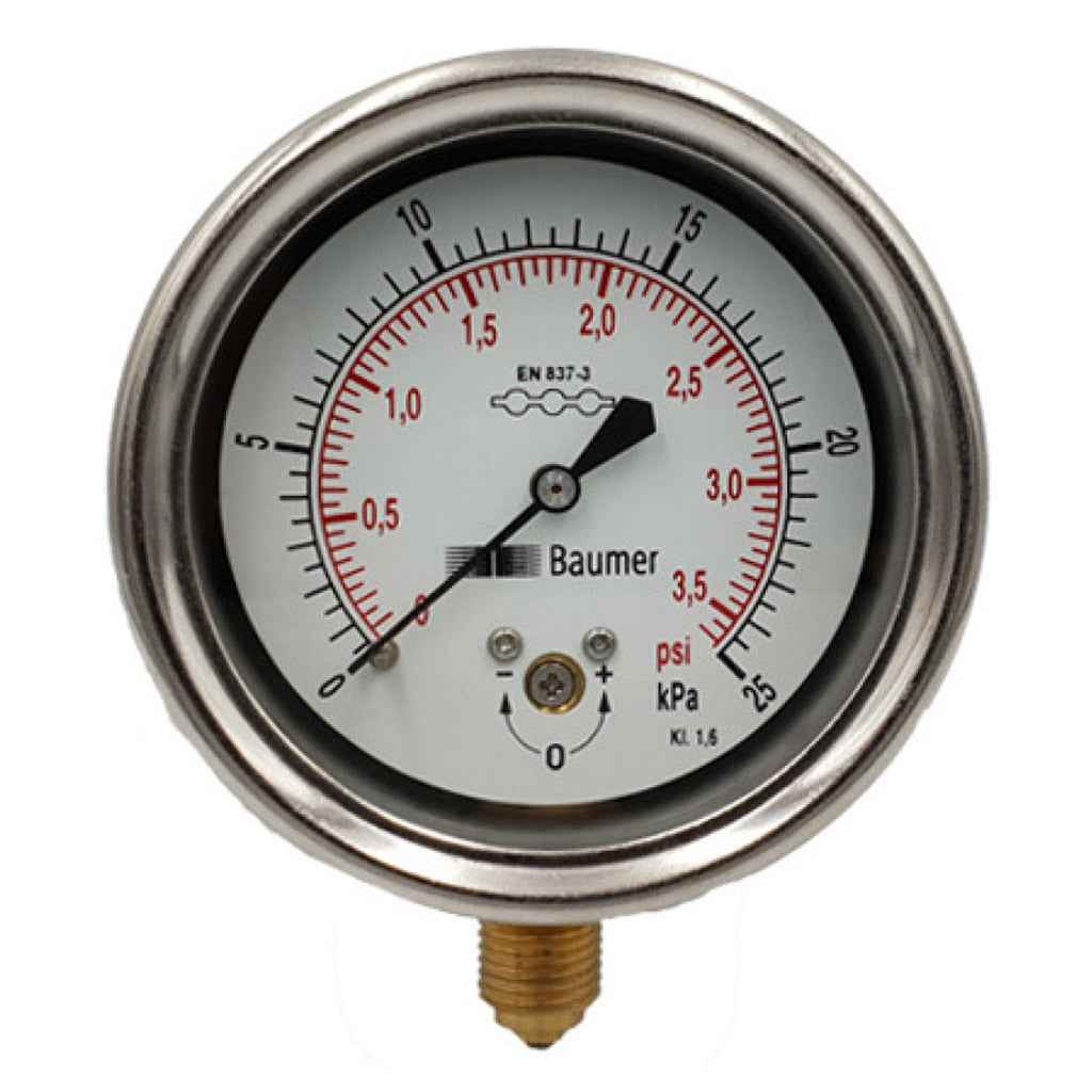 Capsule Gauges - GTS Gauges Australia